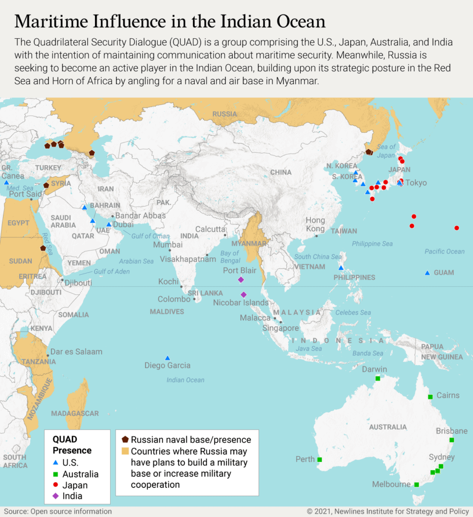Russia’s Efforts to Play in the Indian Ocean Basin - New Lines Institute