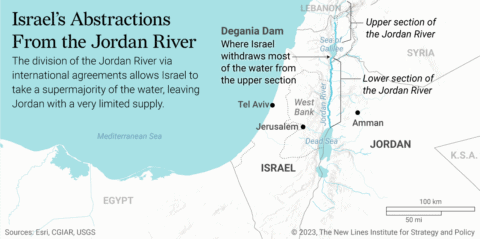 Parting the Waters: The Need to Reconceptualize the Jordan River - New ...
