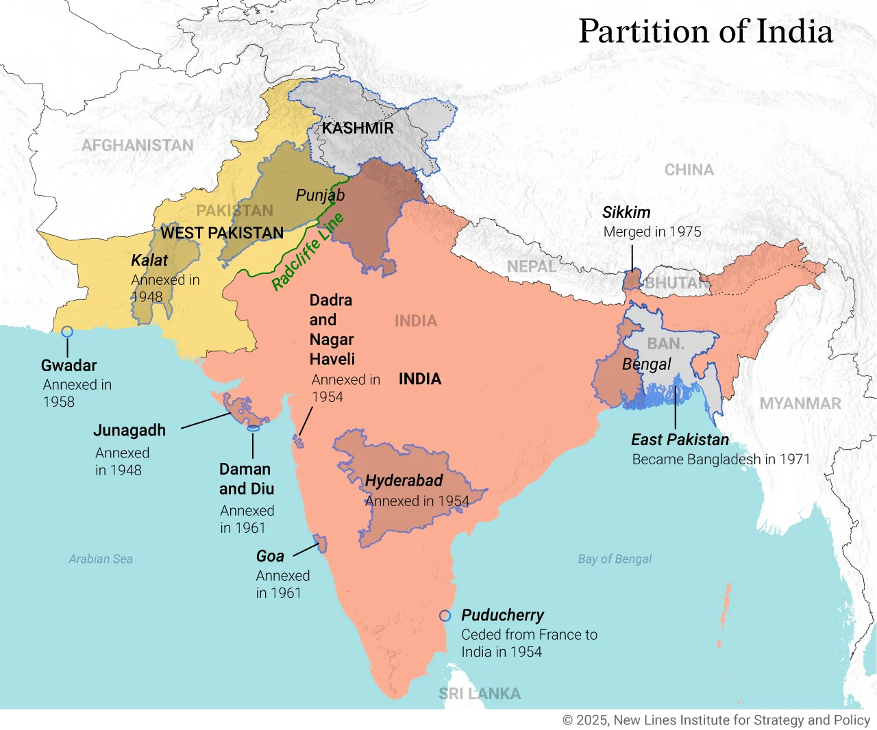 India, Israel, and the Politics of Control - New Lines Institute