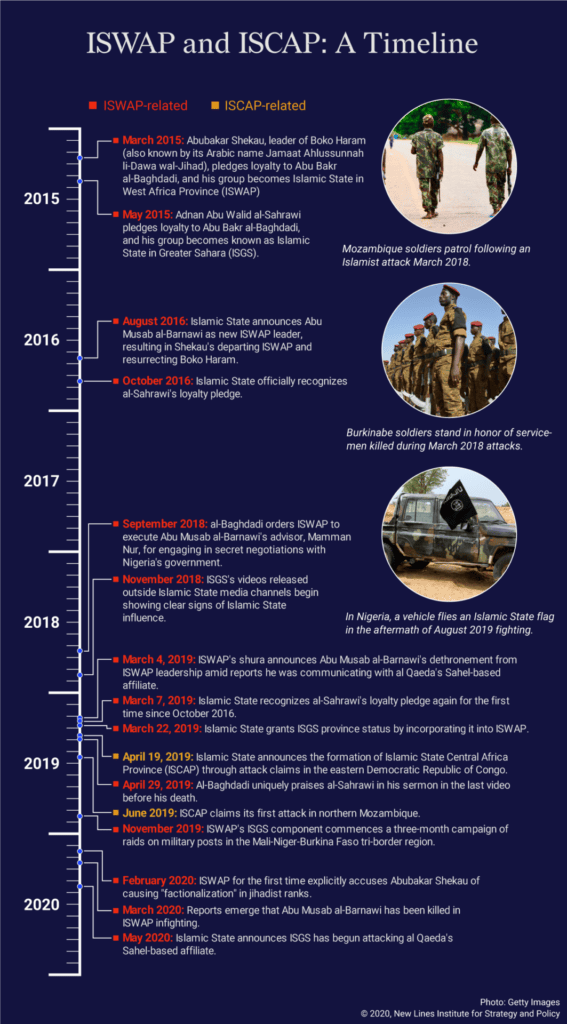 ISIS in Africa: The Caliphate’s Next Frontier - New Lines Institute