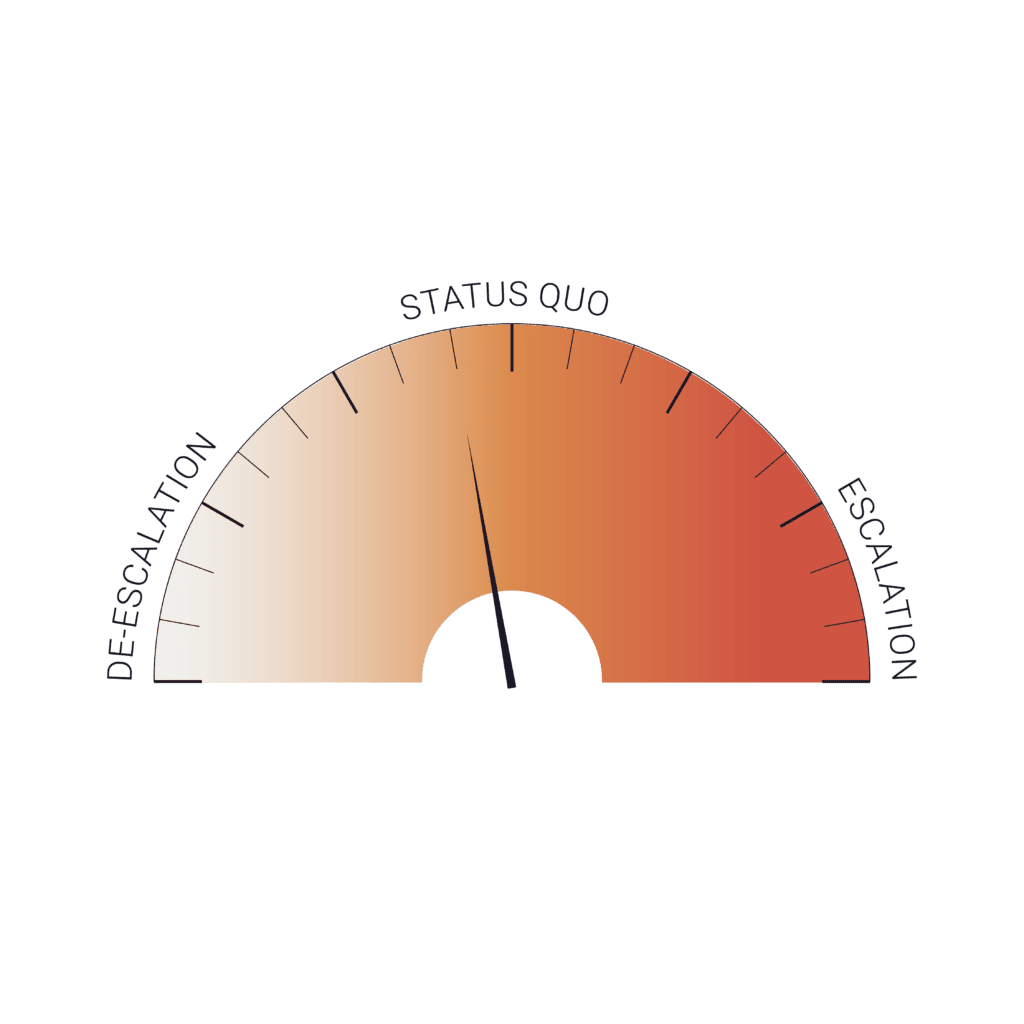 2026 Second Quarter Forecast Report - New Lines Institute